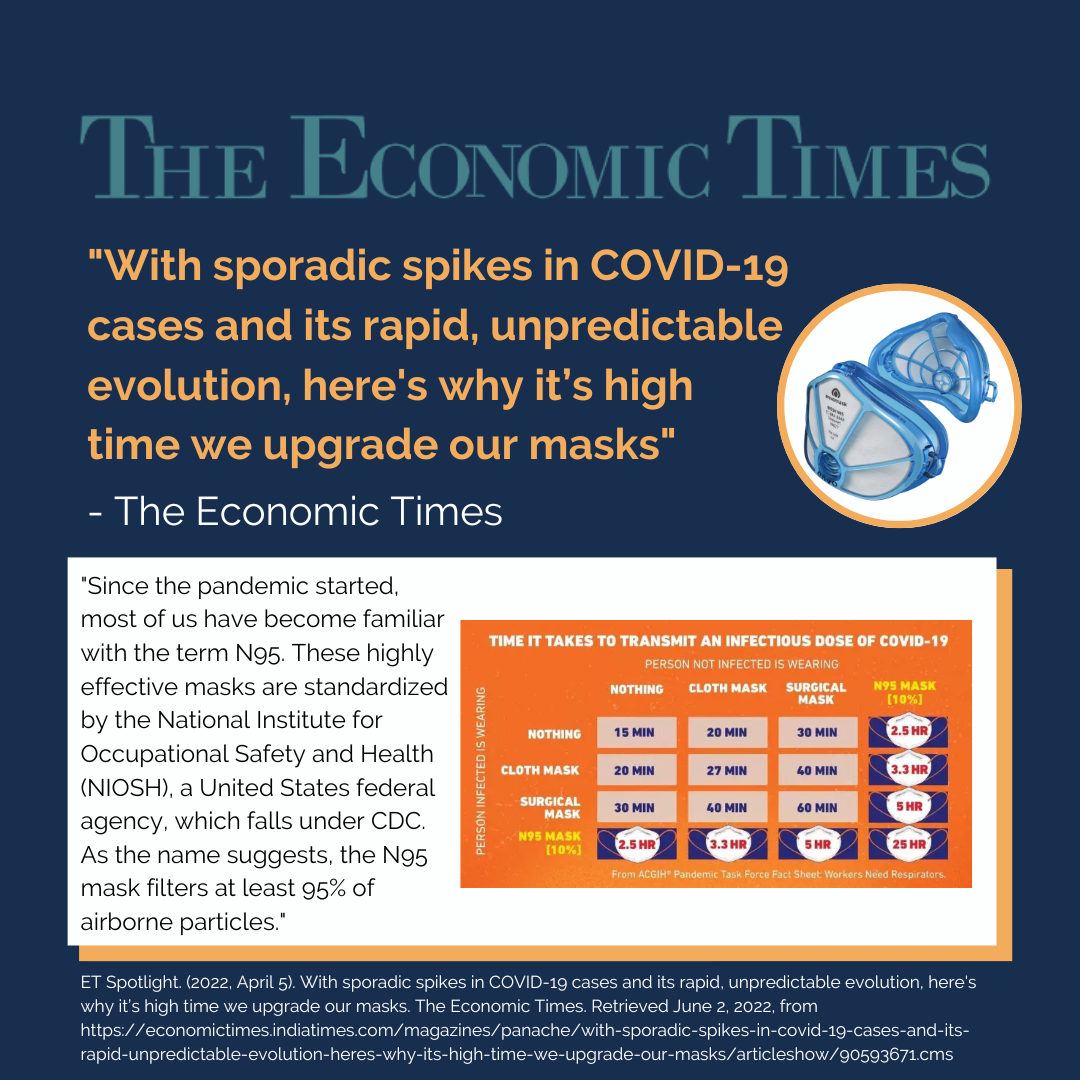 Time to Upgrade Your Mask – envo mask