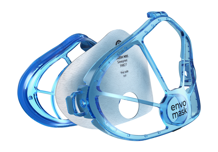 envo® mask N95 Respirator Kit – envo mask